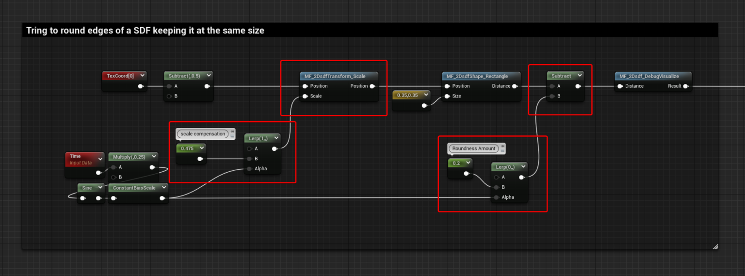 2D SDF – Basic Shapes and Visualization – Material Function Library ...