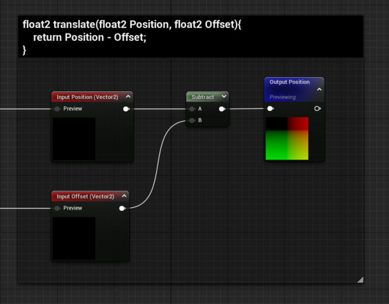 2D SDF – Basic Shapes and Visualization – Material Function Library ...