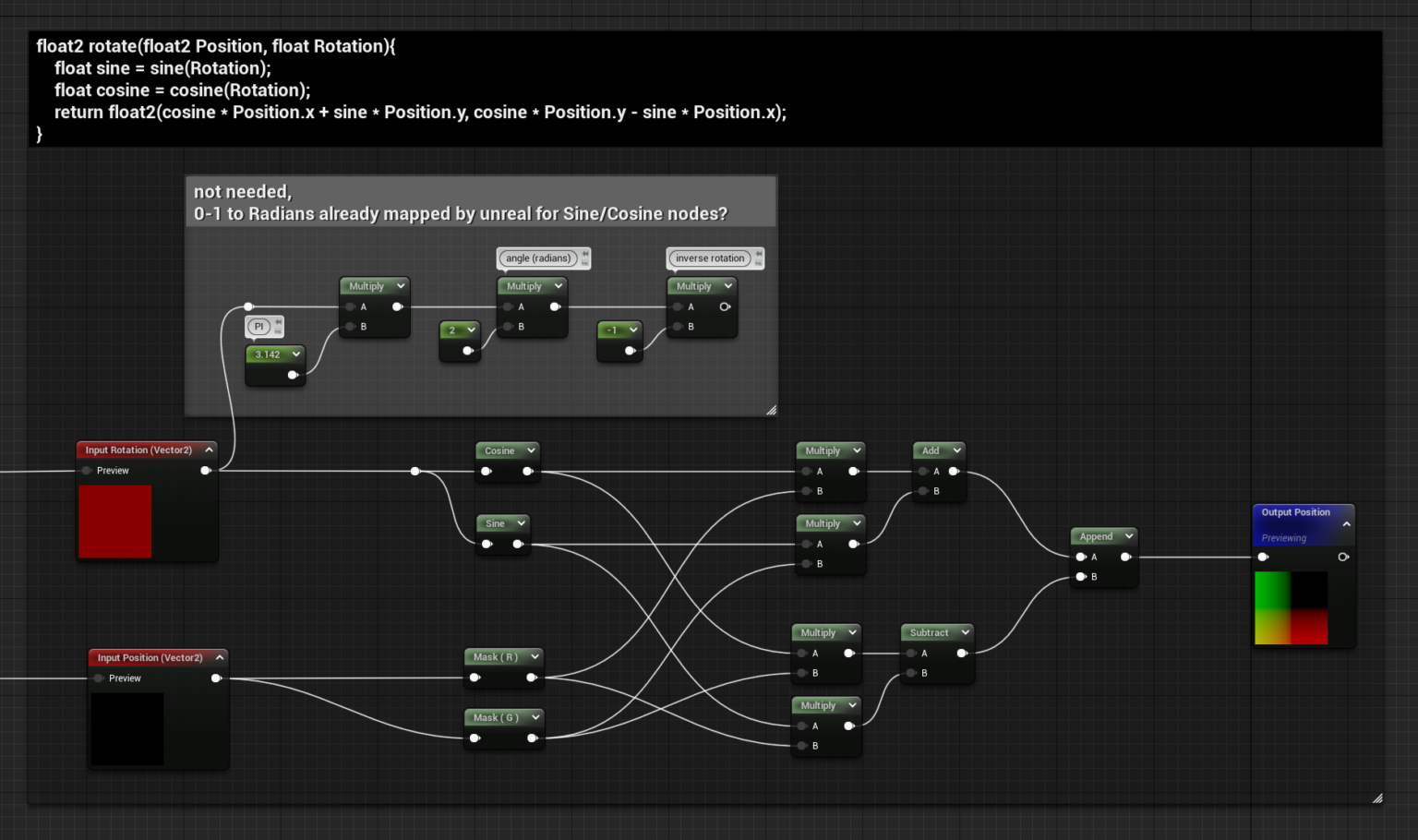 2D SDF – Basic Shapes and Visualization – Material Function Library ...