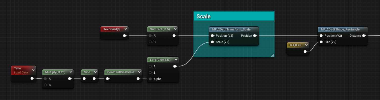 2D SDF – Basic Shapes and Visualization – Material Function Library ...
